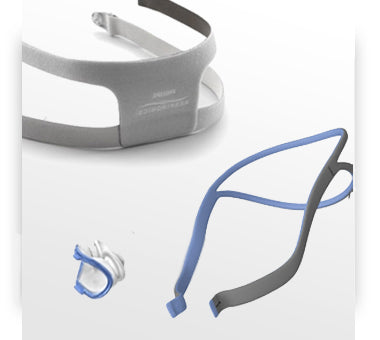 MASK INTERFACE | We are Medbitz Pte Ltd I CPAP, Mask & Therapy Management