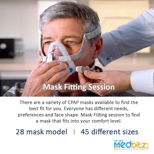 CPAP Trial Program | We are Medbitz Pte Ltd I CPAP, Mask & Therapy ...
