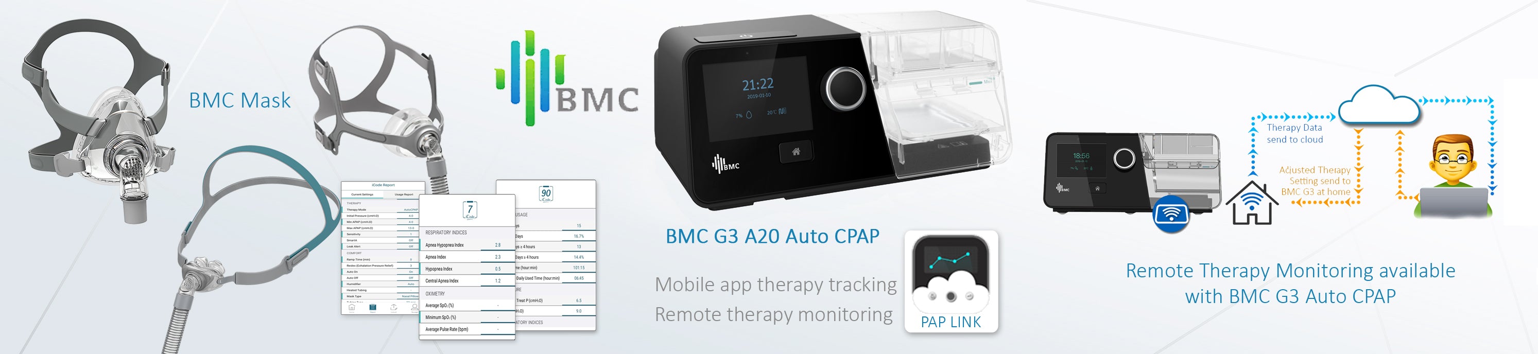 Sleep & Respiratory Healthcare Specialist | We are Medbitz Pte Ltd I ...